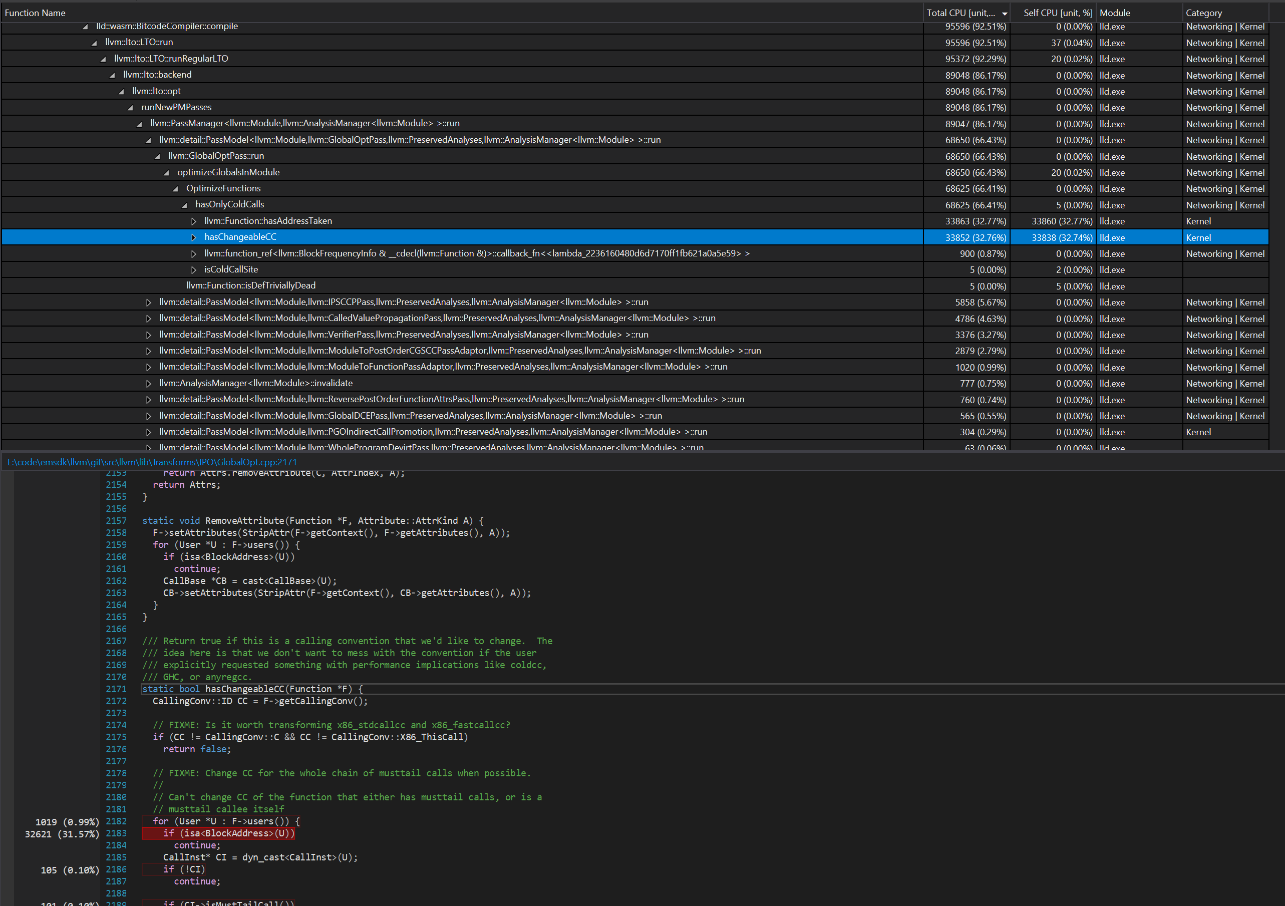 Large link time regression compared to fastcomp · Issue #14200 · emscripten-core/emscripten · GitHub