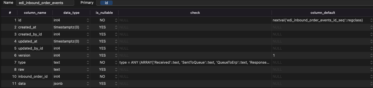 Check column in Table Structure view don't show constraints · Issue #575 · TablePlus/TablePlus ...