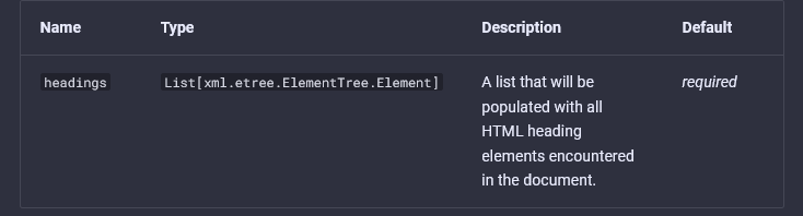 Better rendering of Types and Defaults · Issue #363 · mkdocstrings/mkdocstrings · GitHub
