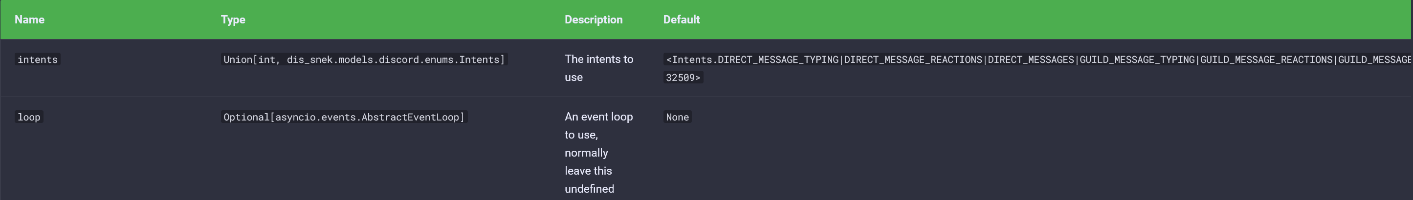 Better rendering of Types and Defaults · Issue #363 · mkdocstrings/mkdocstrings · GitHub