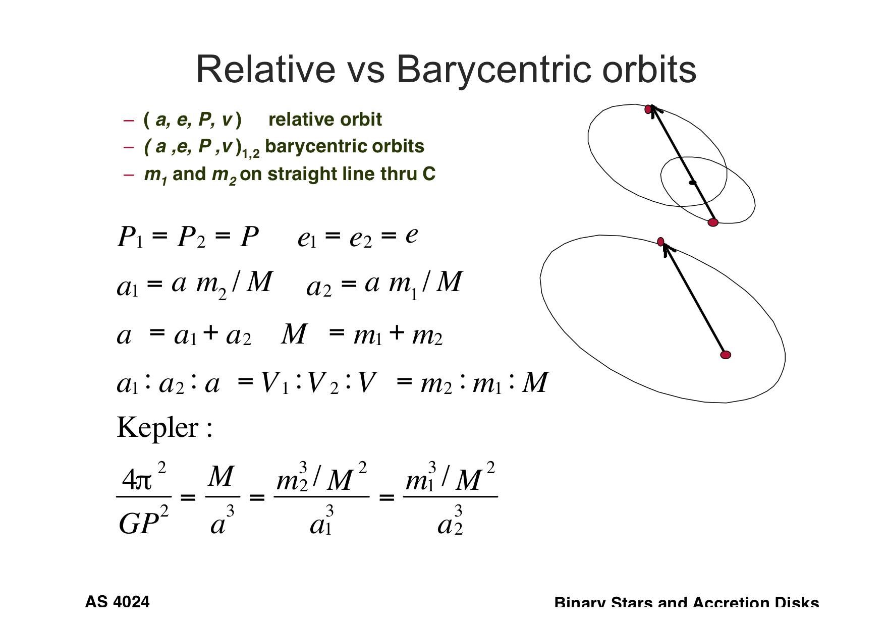 Calculate barycentric orbits · Issue #362 · hannorein/rebound · GitHub