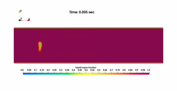 interPhaseChangeFOAM (cavitation) using turbinesFOAM · Issue #316 · turbinesFoam/turbinesFoam ...