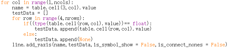 数据断点 tooltips显示过多 · Issue #1263 · pyecharts/pyecharts · GitHub
