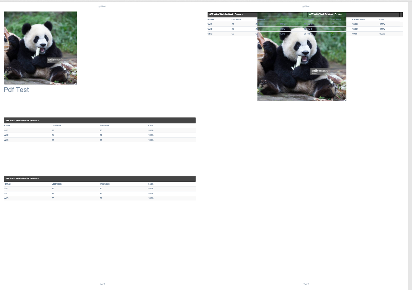 Pdfmake Absolute Positionning Not Working After Pagebreak · Issue 1738 · Bpampuchpdfmake