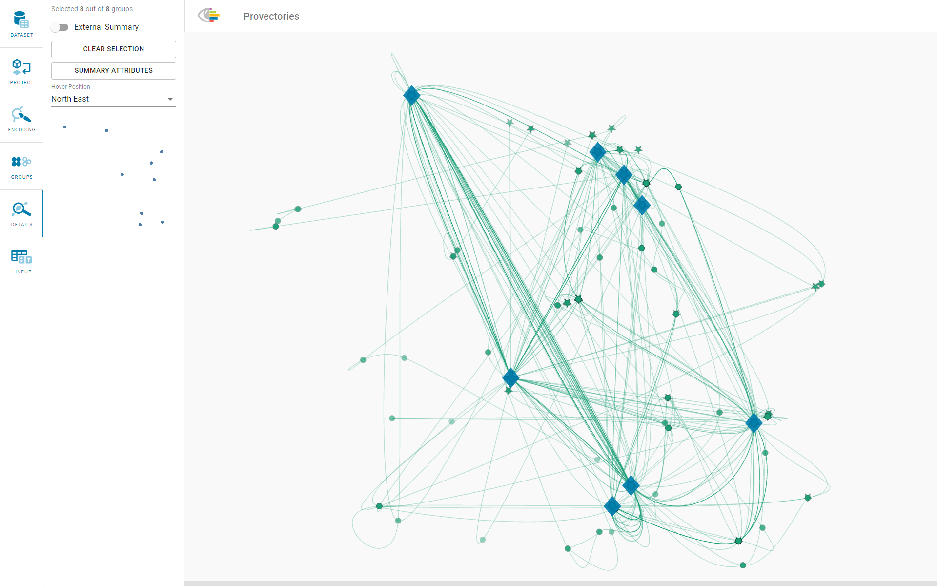 GitHub - jku-vds-lab/provectories-user-intent