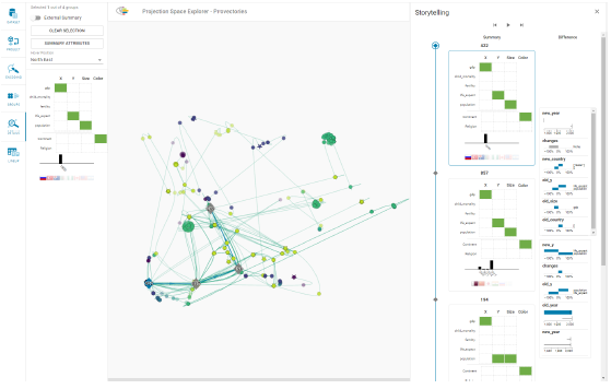 GitHub - jku-vds-lab/sensemakingspace