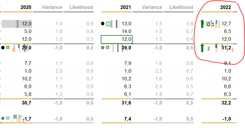 What-If Analysis · Issue #57 · jku-vds-lab/fuzzy-spreadsheet · GitHub