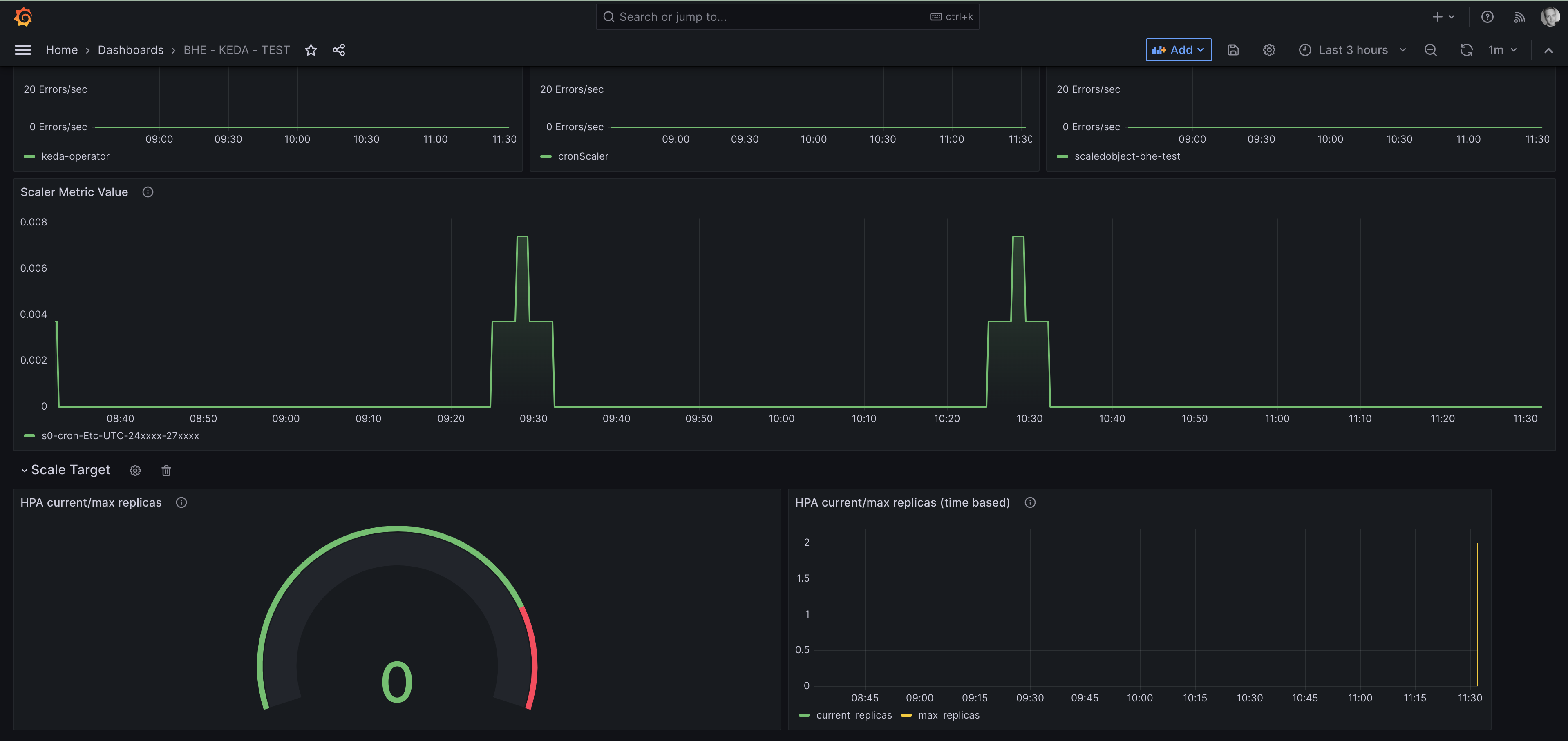 Dashboard is only showing metrics for "Changes in Replicas", when ScaledObject name is identical ...