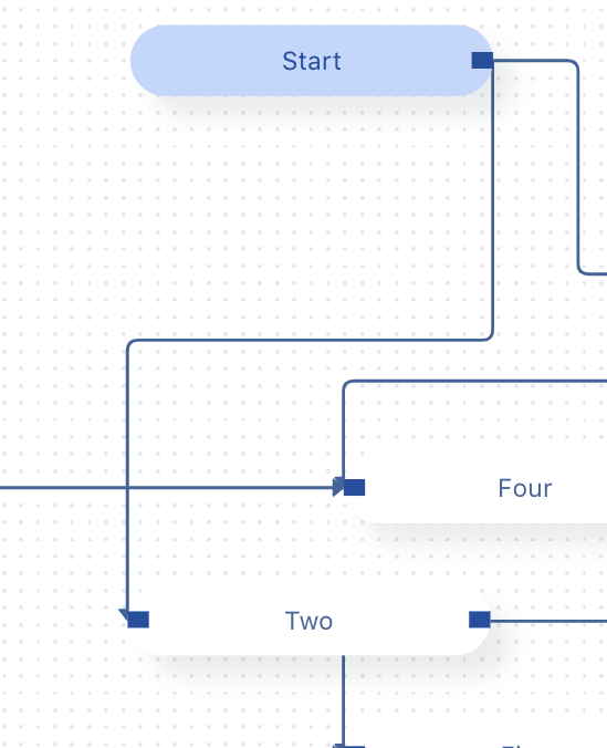Distinguish overlapping Edges · Issue #427 · xyflow/xyflow · GitHub