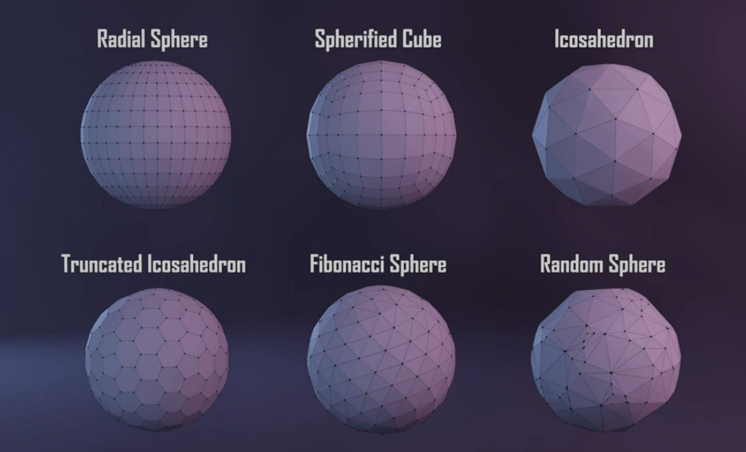 How To Use Different Sphere Topologies · Pyvista Pyvista · Discussion 3367 · Github