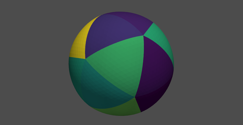 how to use different sphere topologies · pyvista pyvista · Discussion ...