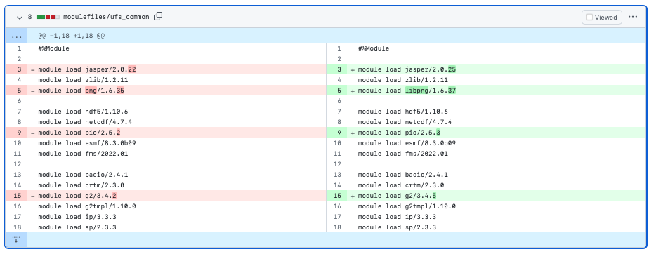 Update NCEP regression tests to use newer intel · Issue #718 · NOAA-EMC ...