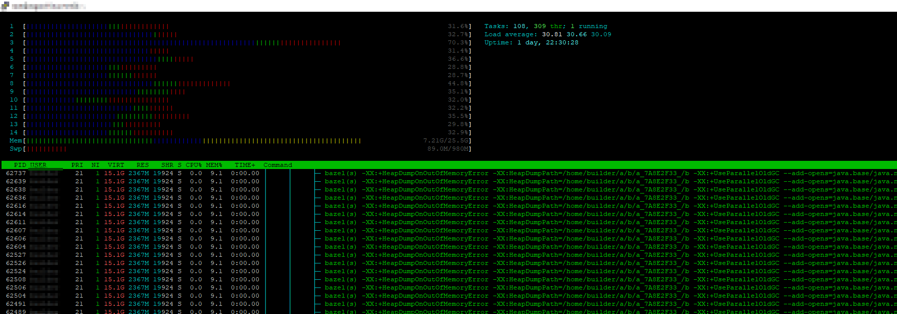 Heapdumponoutofmemoryerror · Issue 8013 · Bazelbuildbazel · Github