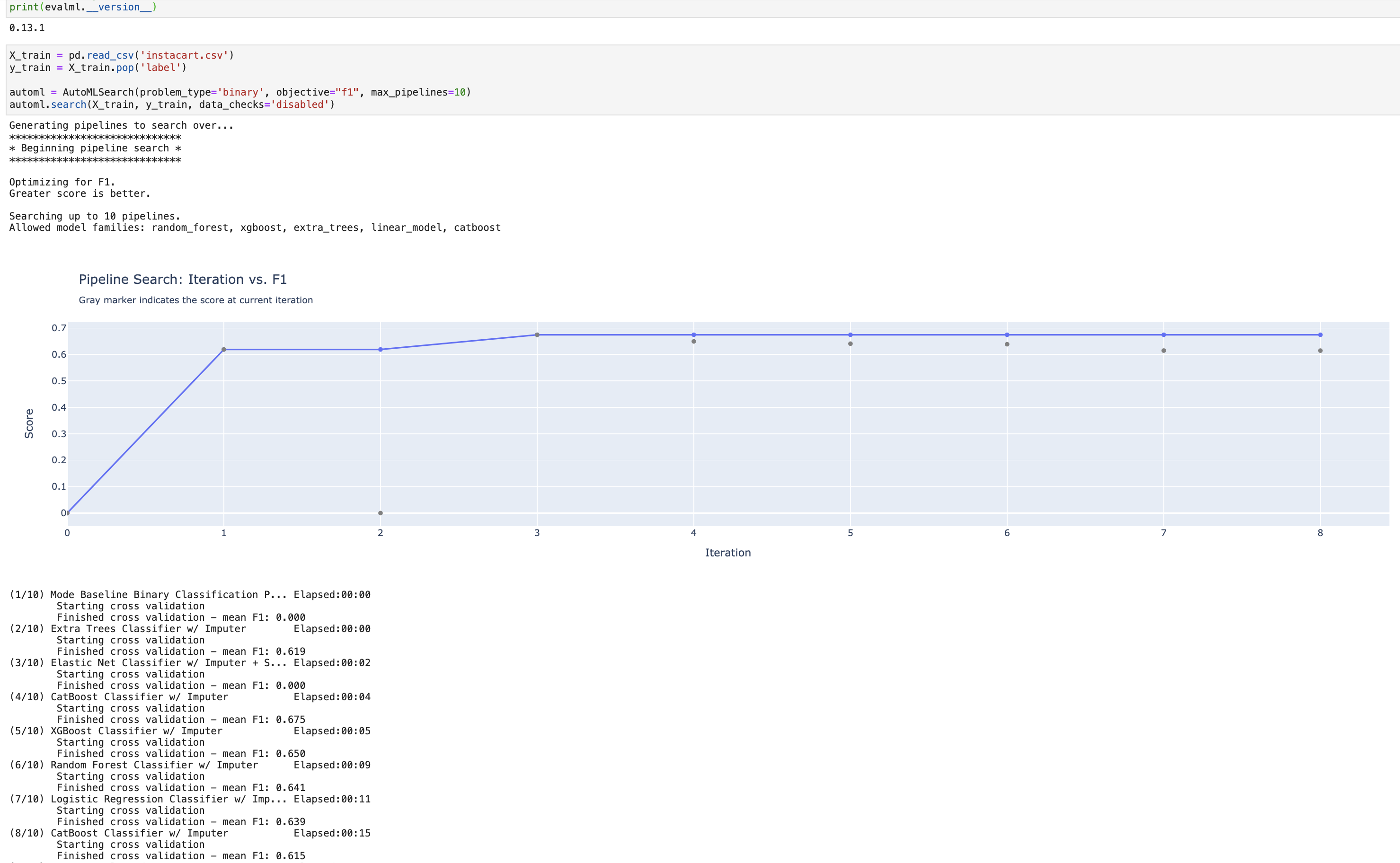 Automl pipelines all have nan score · Issue #1195 · alteryx/evalml · GitHub