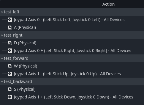 Input action returns conflicting inputs with both keyboard and joy ...