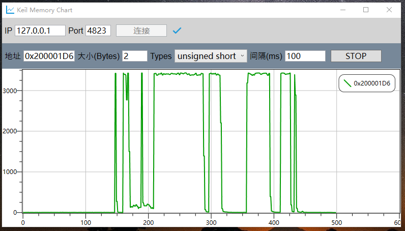 GitHub - 23hour/KeilMem: keil memery read