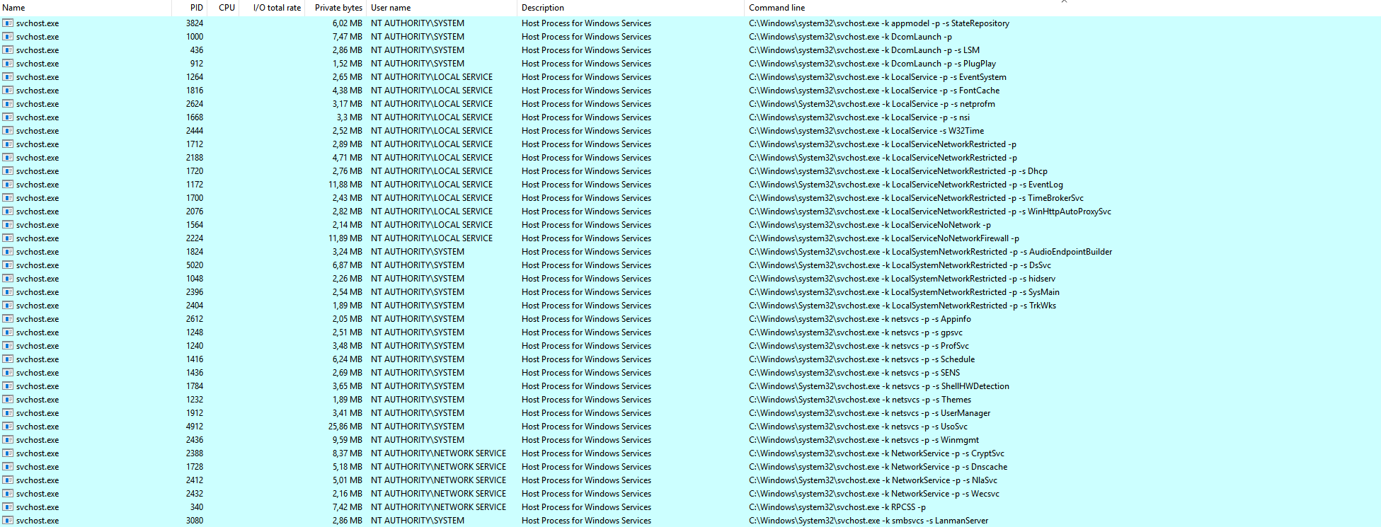 windows update doesn't work without having to allow svchost.exe · Issue #1262 · henrypp ...