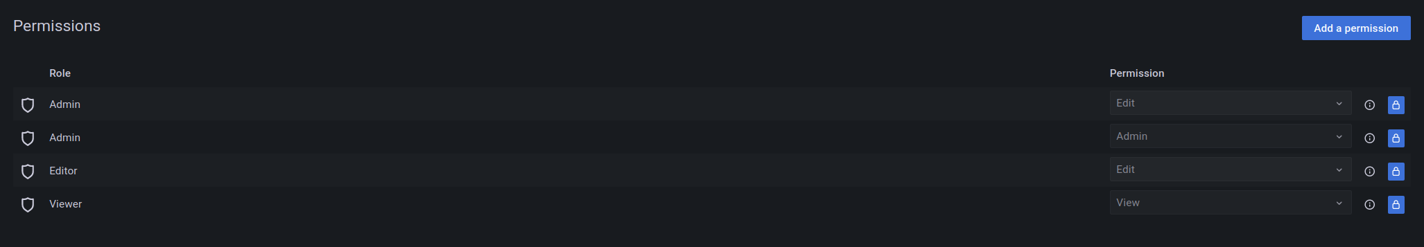Cannot remove provisioned permissions · Issue #53937 · grafana/grafana · GitHub