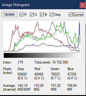 Slight luma shift when using GPU · Issue #170 · nihui/waifu2x-ncnn-vulkan · GitHub