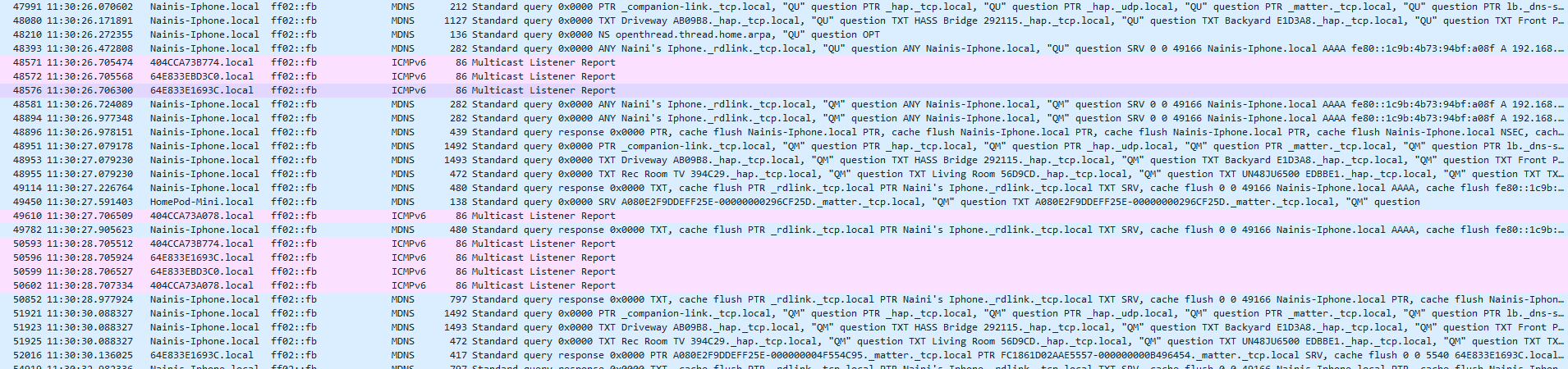 Devices Fail To Be Detected As Online And Reconnect To Matter Server After Downtime · Issue 354