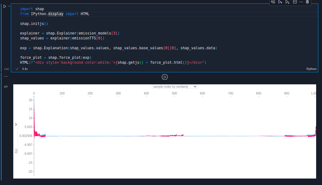Allow background color option for dark themed IDE's · shap shap ...