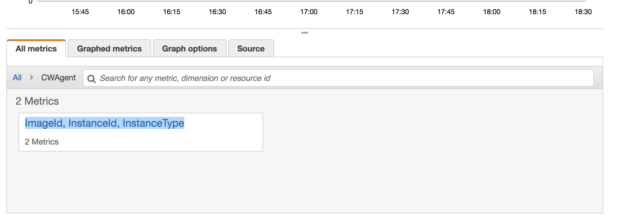 AWS/lab08-cloudwatch-agent-and-memory-metric.MD at main · Ambyi/AWS · GitHub