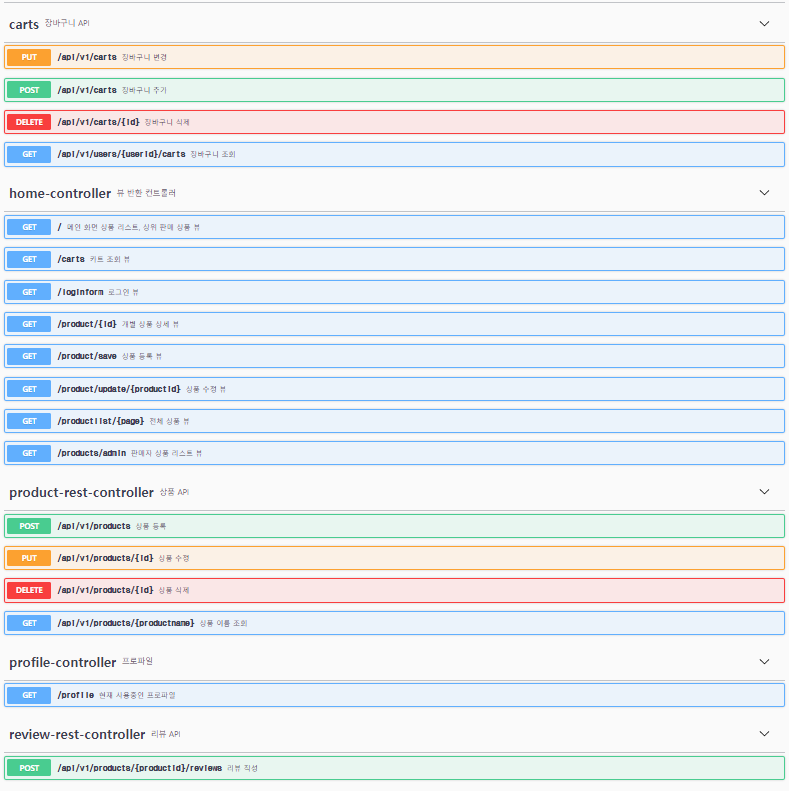 GitHub - HEECHANG7832/springboot-shoppingmall-project: 🛒 스프링 부트 쇼핑몰 프로젝트