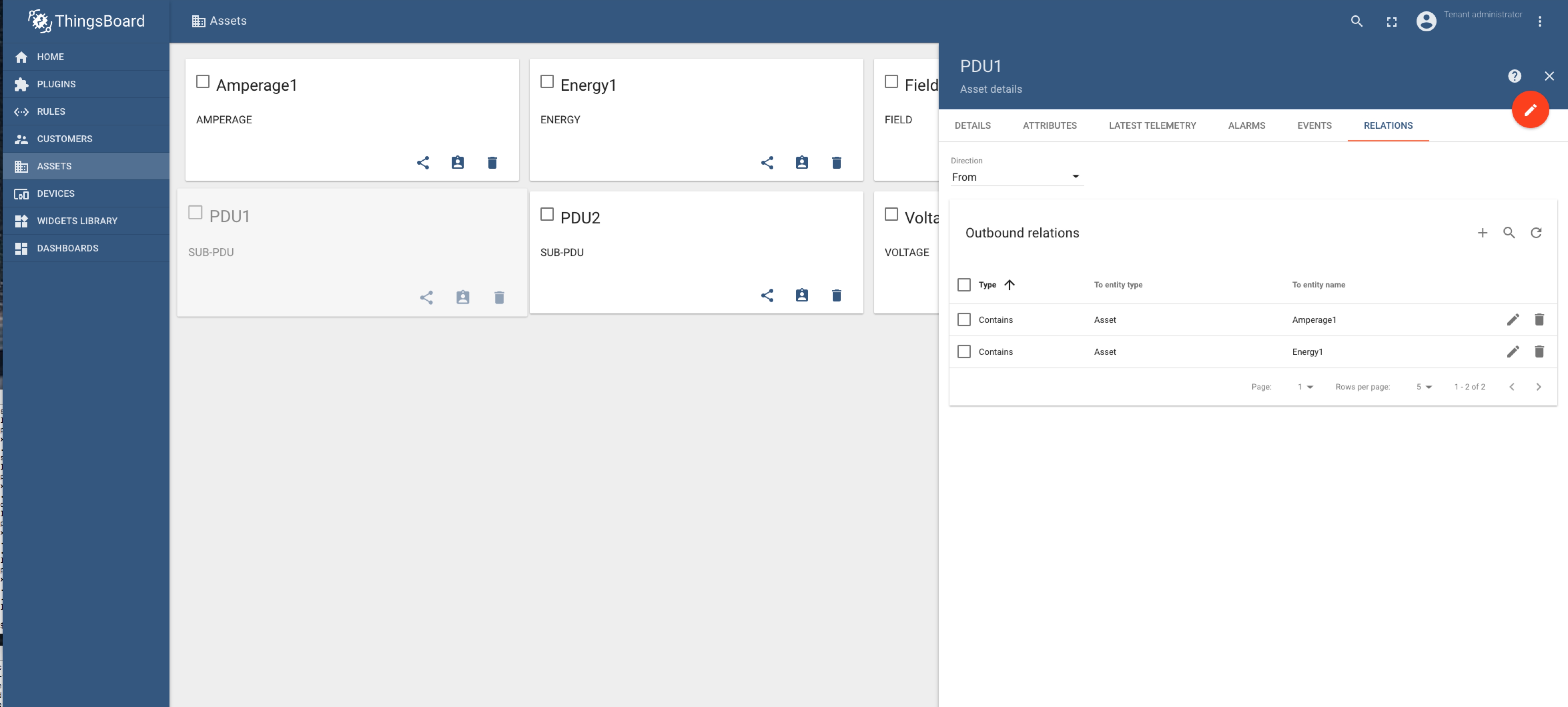 Entities and relations (question) · Issue #382 · thingsboard/thingsboard · GitHub