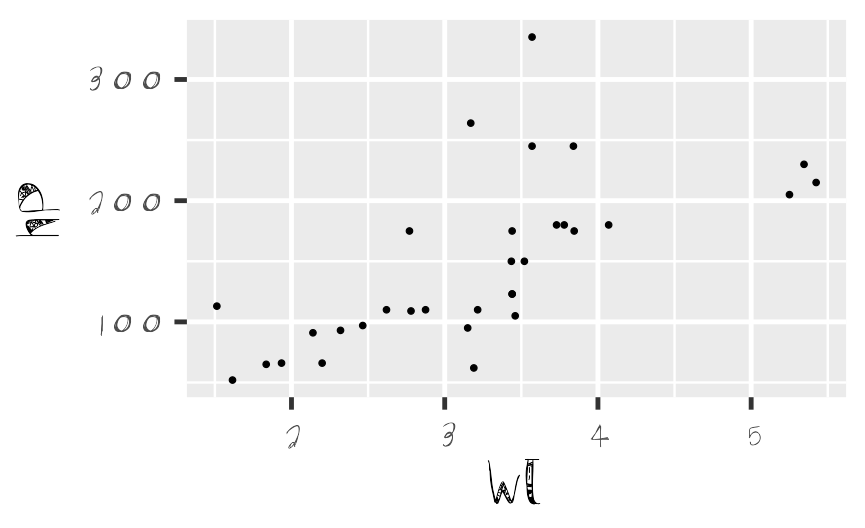 Rmarkdown Chunks Show In New Window Button Has An Problem With The Graphics Engine · Issue