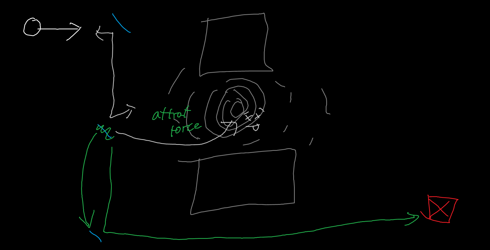 One Pager - ameijboom/Project-Final-Approach GitHub Wiki
