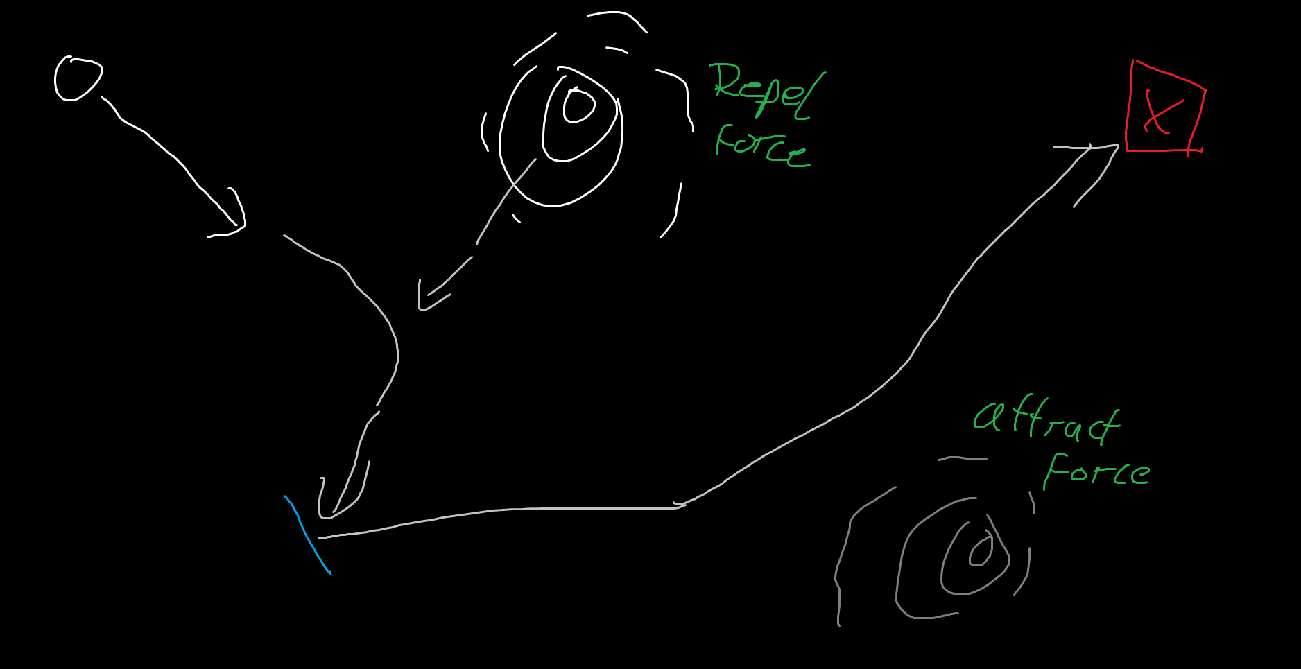 One Pager - ameijboom/Project-Final-Approach GitHub Wiki