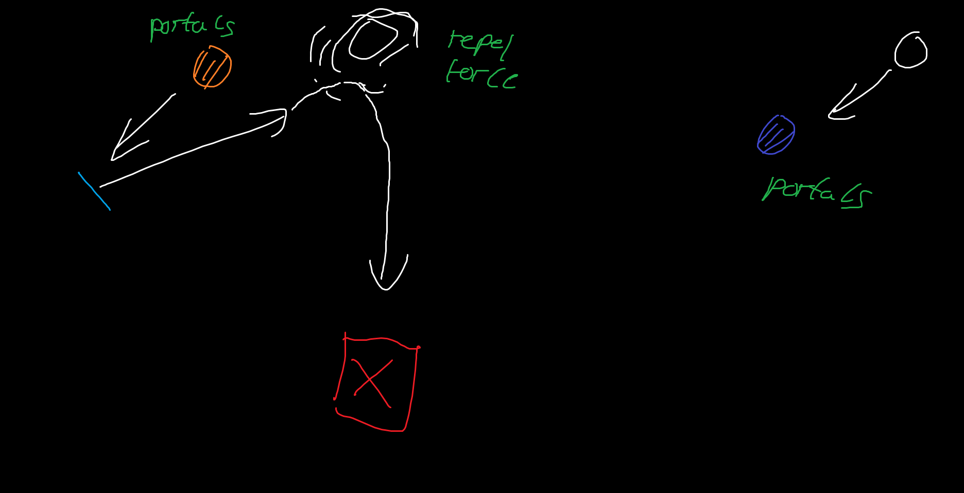 One Pager - ameijboom/Project-Final-Approach GitHub Wiki