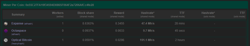 SrbMinerMulti 2.1.0 (AMD) · Issue #2294 · RainbowMiner/RainbowMiner · GitHub