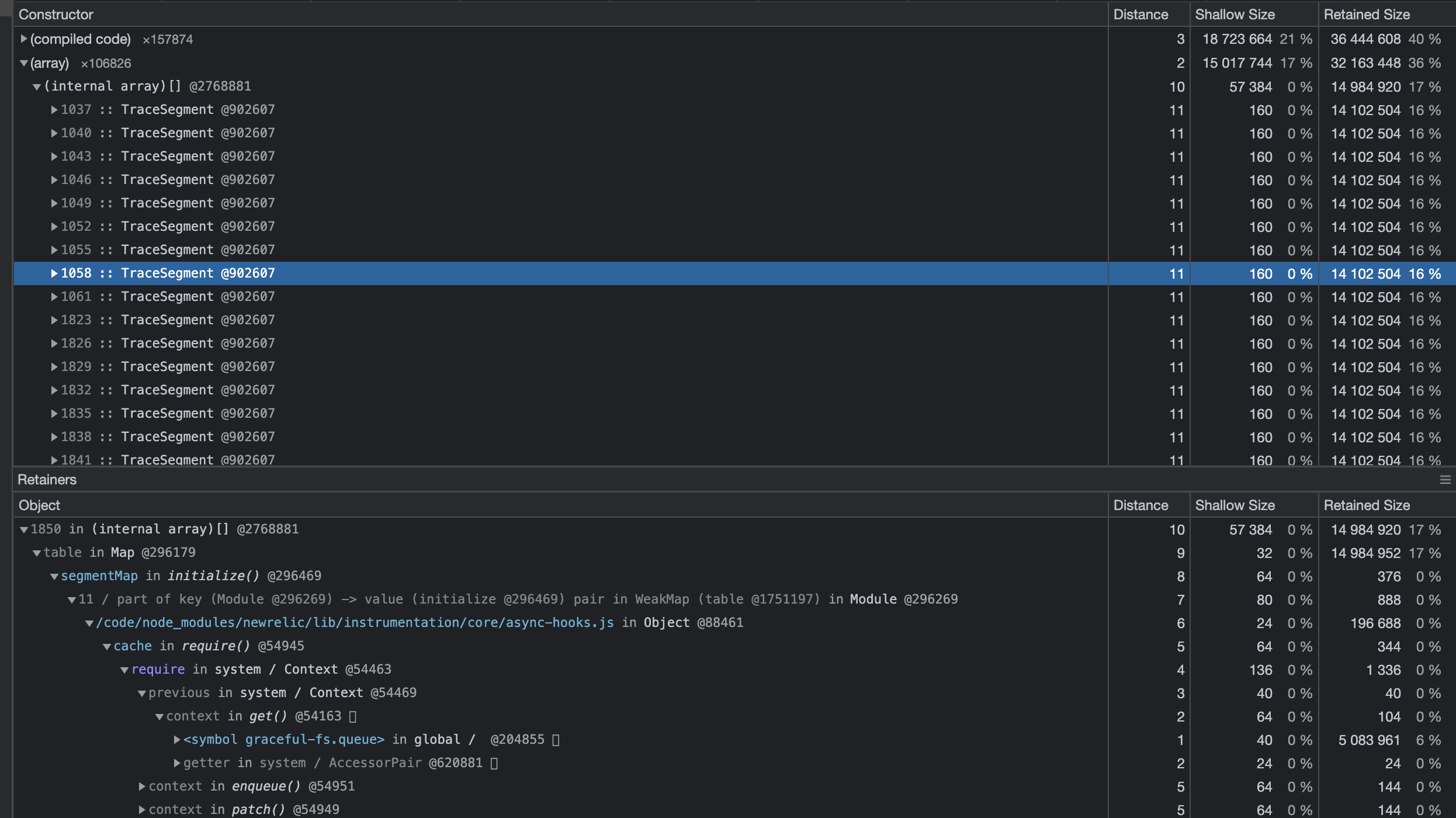 Memory Leak Code Node Modules Newrelic Lib Instrumentation Core Async Hooks Js · Issue 1589