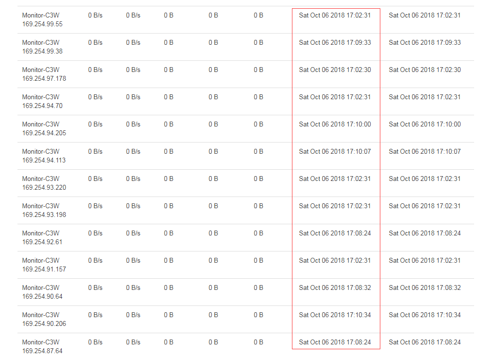 流量监控出现大量同MAC 保留地址 · Issue #612 · coolsnowwolf/lede · GitHub