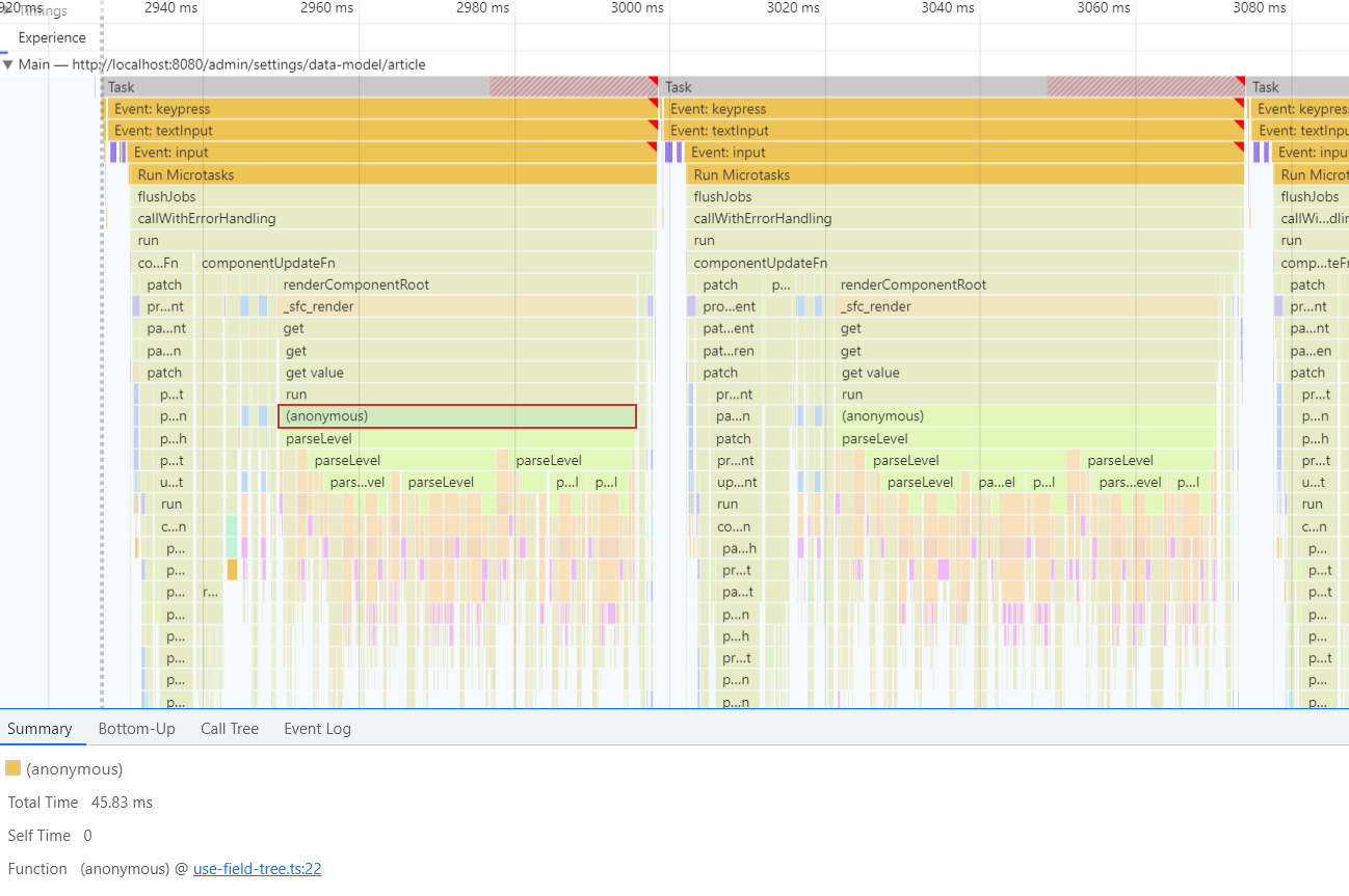 v-form performance with initialValues · Issue #7299 · directus/directus · GitHub