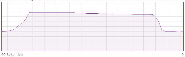 Docker container crashes without any error · Issue #5 · mallorbc/stable-diffusion-klms-gui · GitHub
