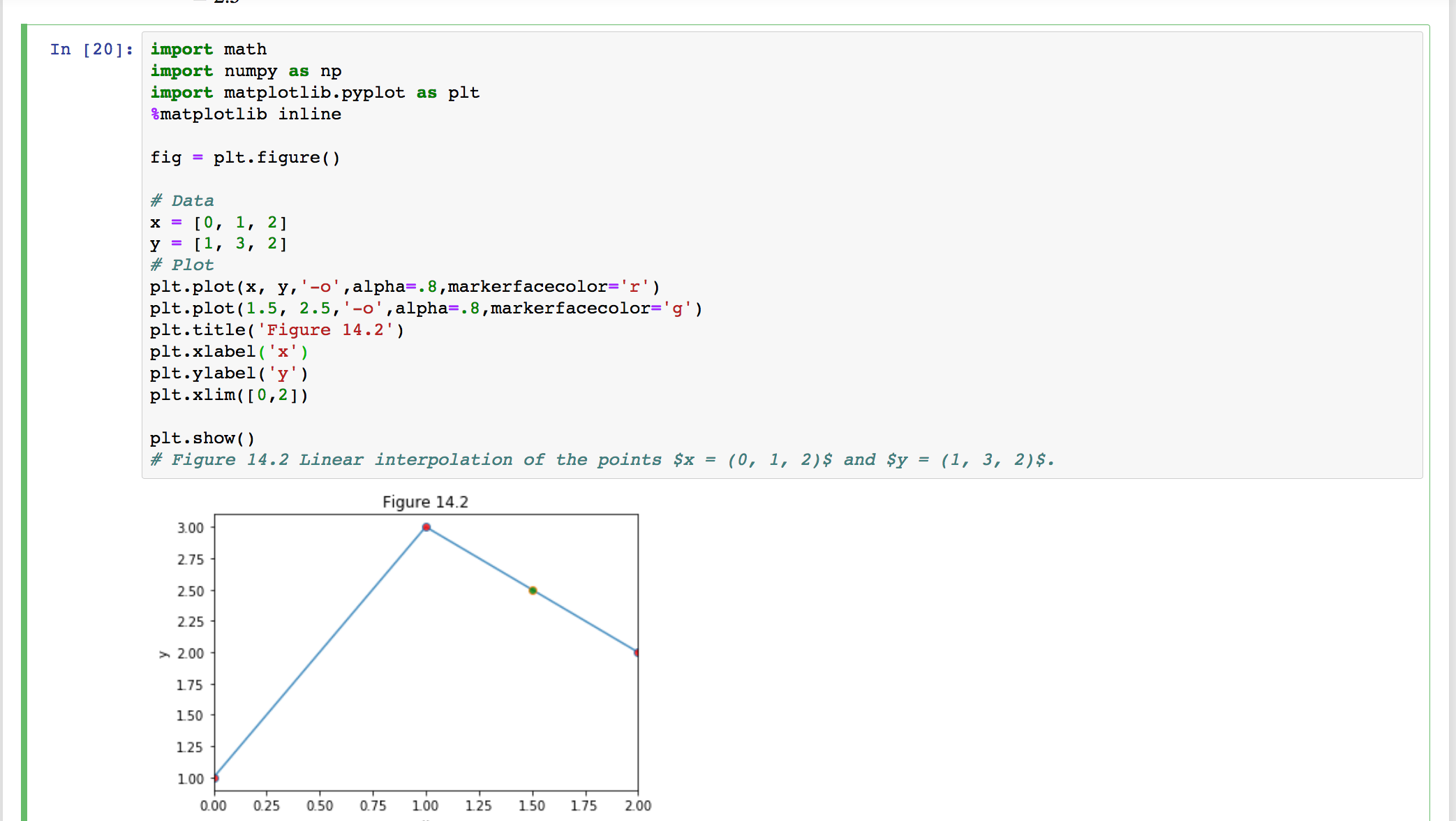 Figure Labels · Issue #4 · qingkaikong/E7-Textbook · GitHub