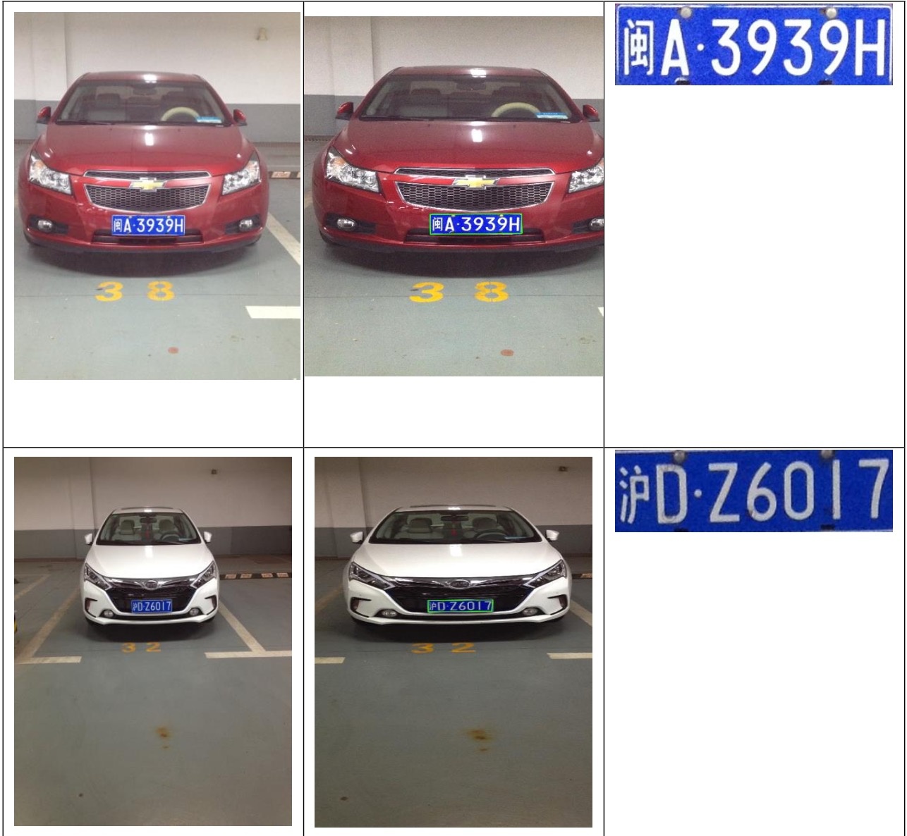 GitHub - BiruLyu/Vehicle-License-Plate-Recognition: Developed a vehicle ...