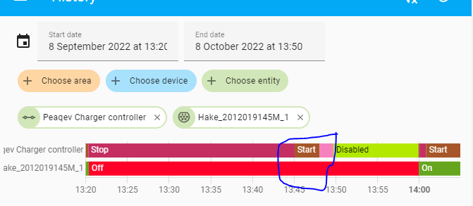 peaq not restarting after stop (chargeamps), thinks charging is done. · Issue #146 · elden1337 ...
