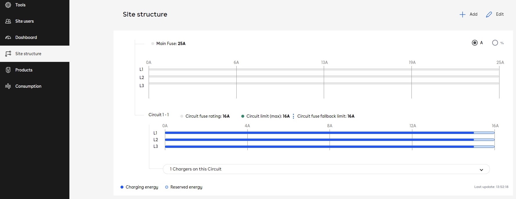 Enable three-phase charging. · Issue #151 · elden1337/hass-peaq · GitHub