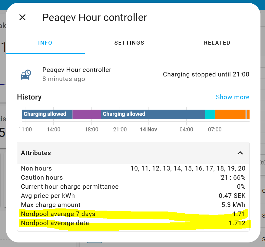 Add average-nordpool-pricing sensor · Issue #177 · elden1337/hass-peaq · GitHub