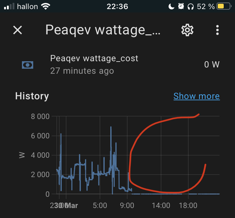 Wattage cost not reading · Issue #239 · elden1337/hass-peaq · GitHub