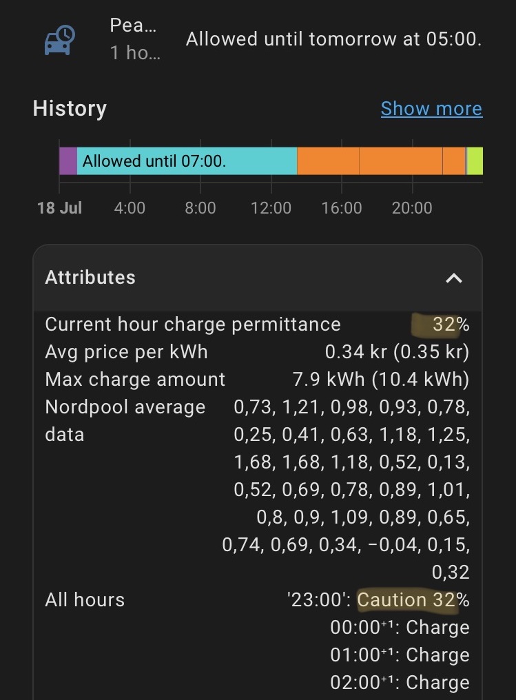 3.0.1 does not care for caution-hour limit · Issue #277 · elden1337/hass-peaq · GitHub
