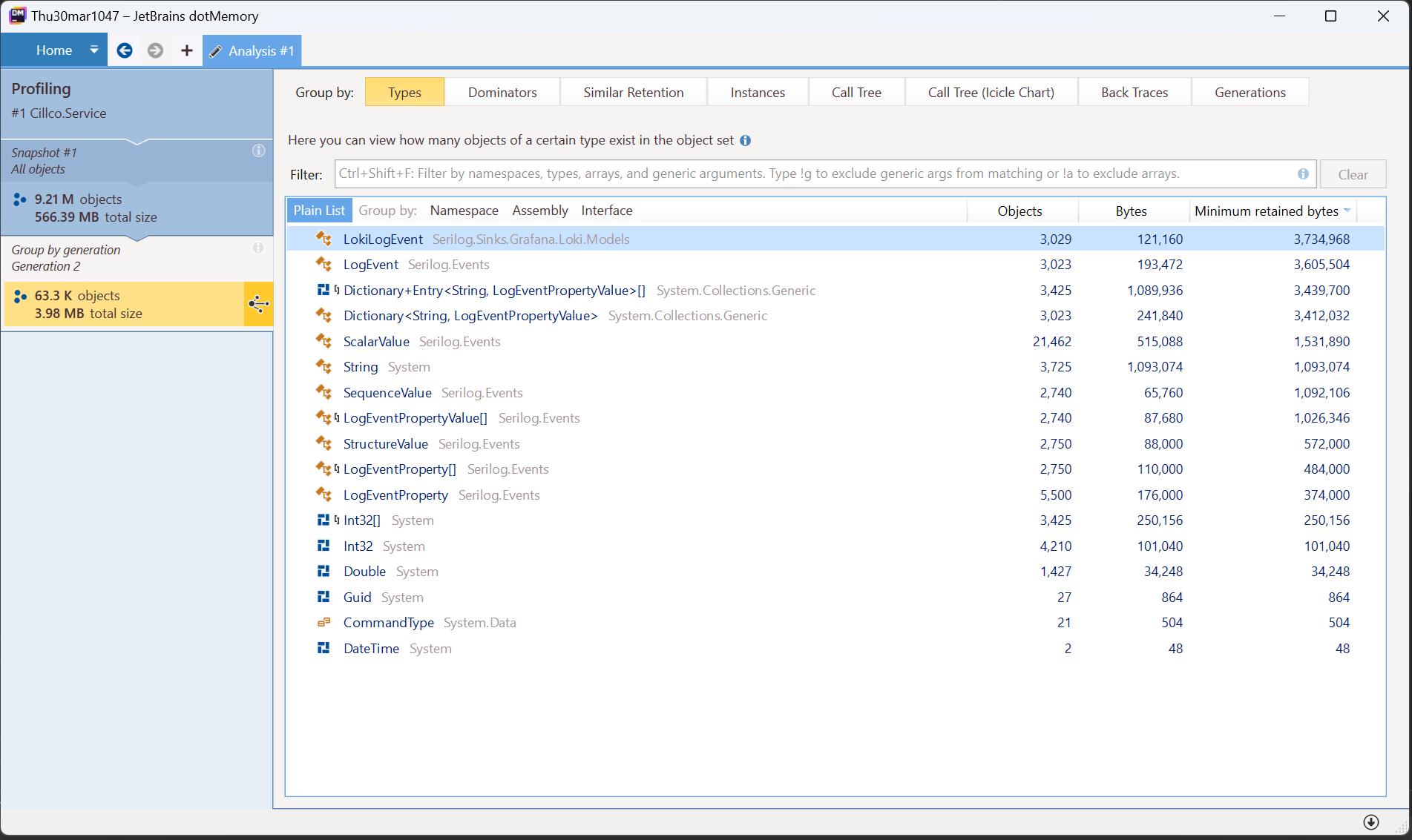 Outofmemoryexception And Missing Log Messages · Issue 170 · Serilog Contribserilog Sinks 