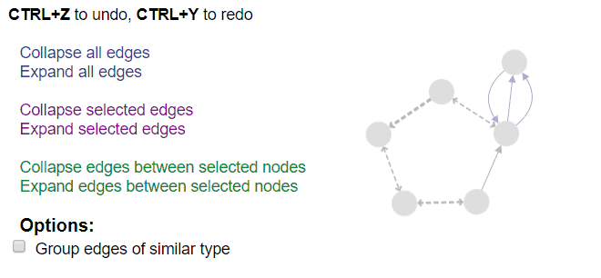 Expand collapse edges · Issue #94 · iVis-at-Bilkent/cytoscape.js-expand-collapse · GitHub