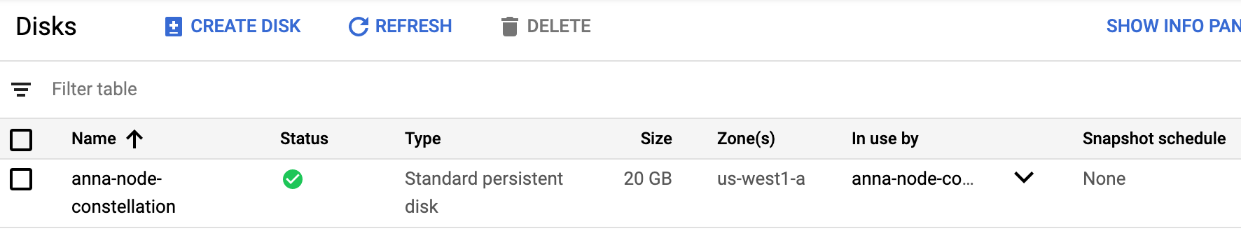 GCP - Unable to ssh into instance. · Issue #664 · Constellation-Labs/constellation · GitHub