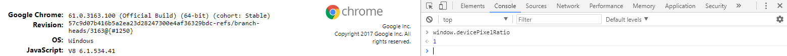 window.devicePixelRatio value is different from Chrome and Chromium · Issue #11017 · electron ...