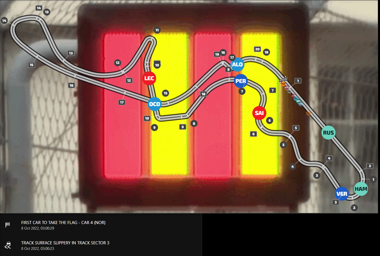 Show SLIPPERY SECTOR on track map · f1multiviewer issue-tracker · Discussion #251 · GitHub
