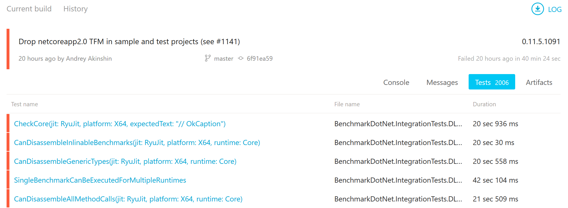 Incorrect Value Of Benchmarkdotnettoolchainsdotnetclinetcoreappsettingsdefault · Issue 1162